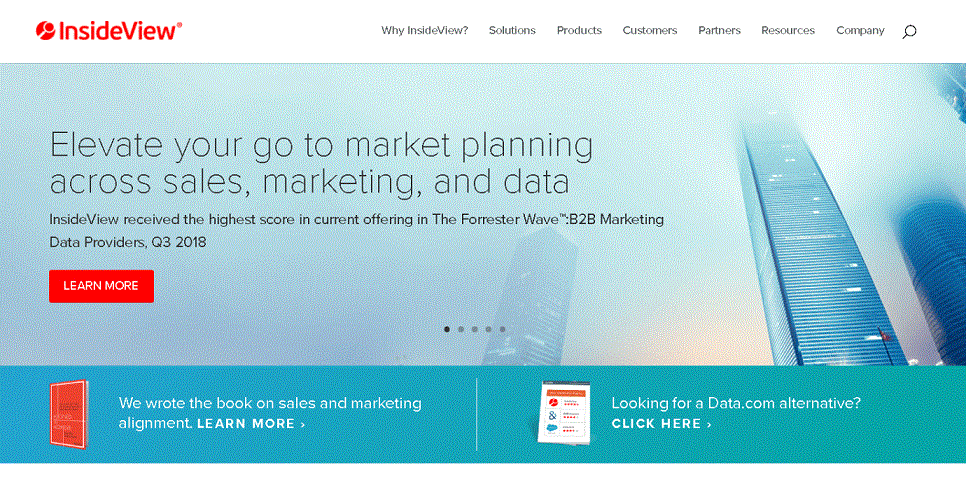17 Best Sales Intelligence Tools and Software for Prospecting in 2019 ...