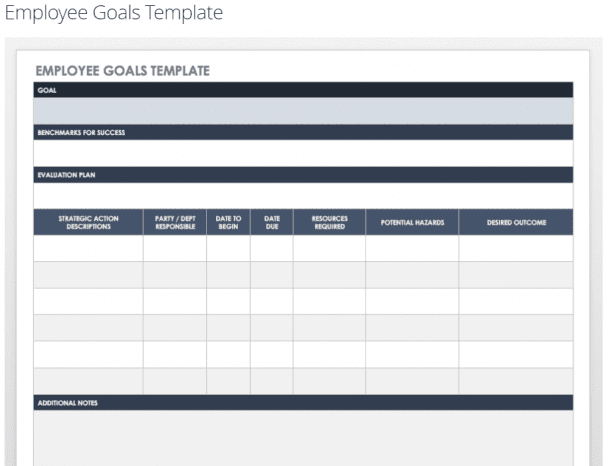 Here's How to Set Sales Goals (That Get Results) - UpLead