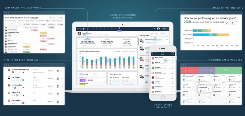 Top 15 Sales Management Tools 2025 to Excel at Sales - UpLead
