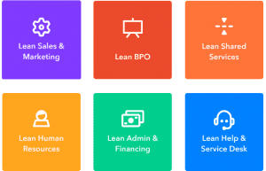 Top 15 Sales Management Tools 2025 to Excel at Sales - UpLead