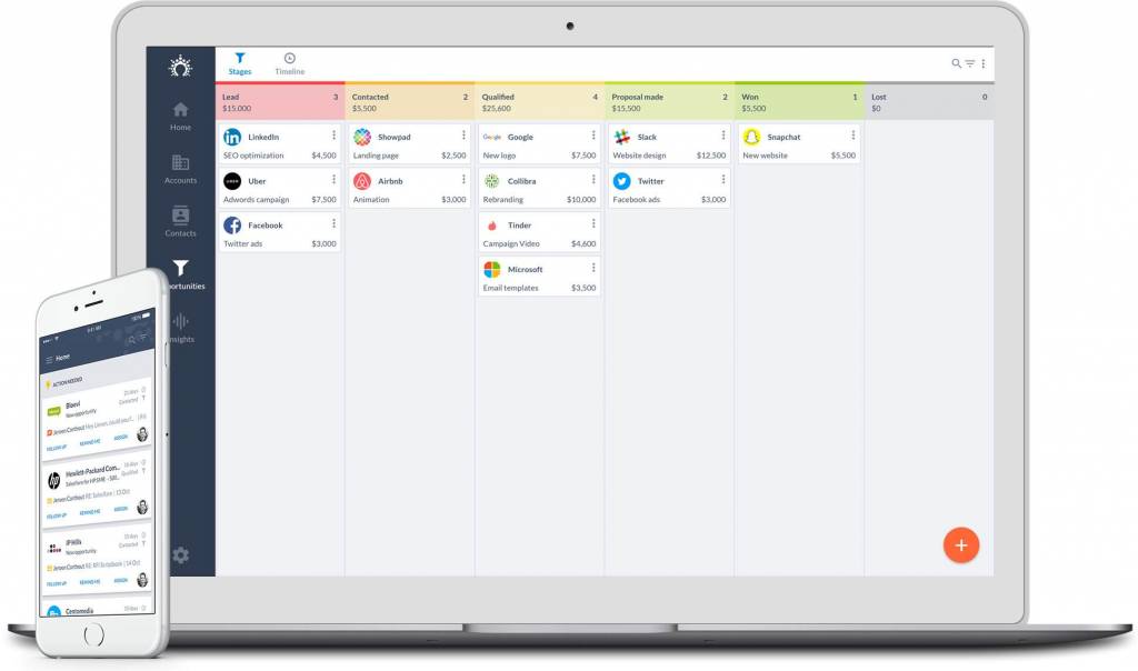 Top 18 Sales Productivity Tools to Increase Efficiency - UpLead