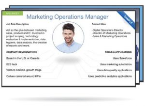 How to Create a Customer Profile (+Examples) - UpLead