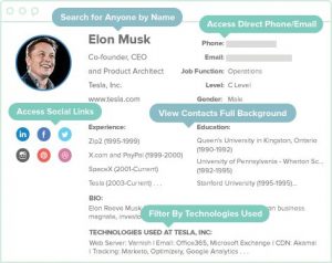 How To Find Someone’s Phone Number (15 Ways Explained) - UpLead