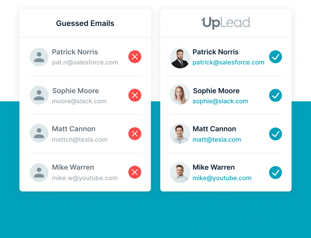 Email Finder - Find email addresses by name | UpLead