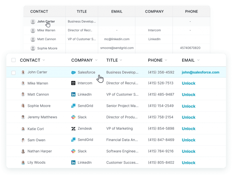 Phone Number List: Top 15 Services - UpLead
