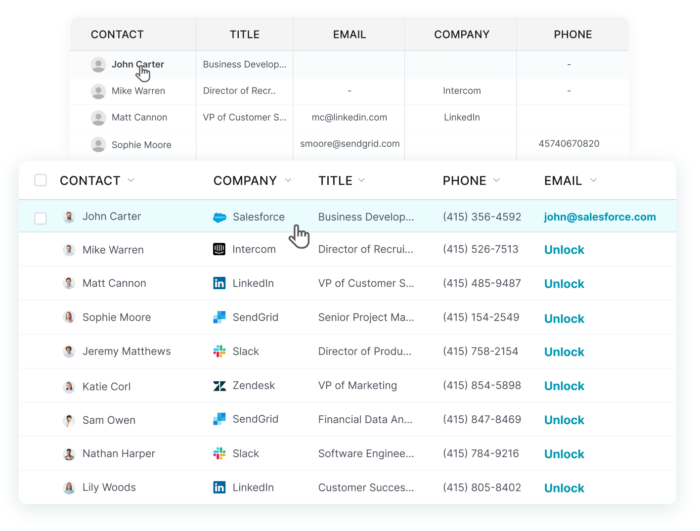 Phone Number List Top 15 Services UpLead Phone Number List Top 15 Services UpLead