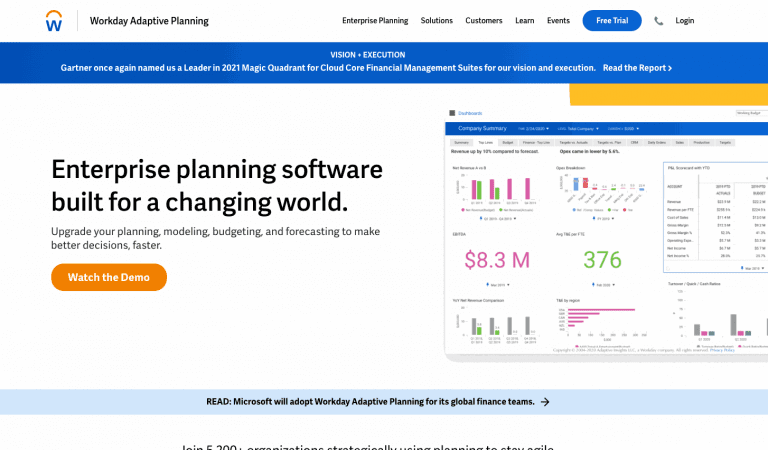 40+ Best Sales Tools That Will Change Your Sales Team - UpLead