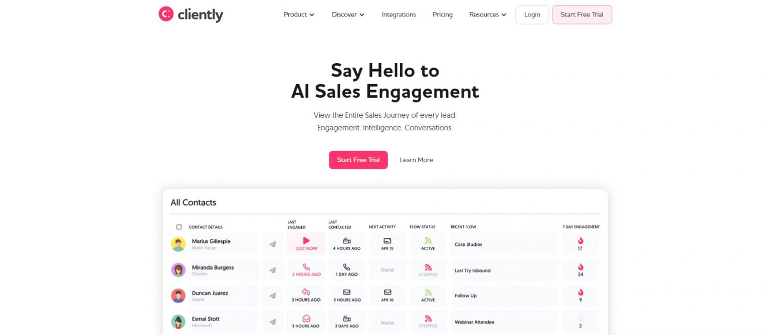 40+ Best Sales Tools That Will Change Your Sales Team - UpLead