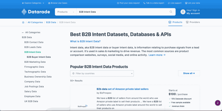 12 Best Buyer Intent Data Providers (for B2B) - UpLead
