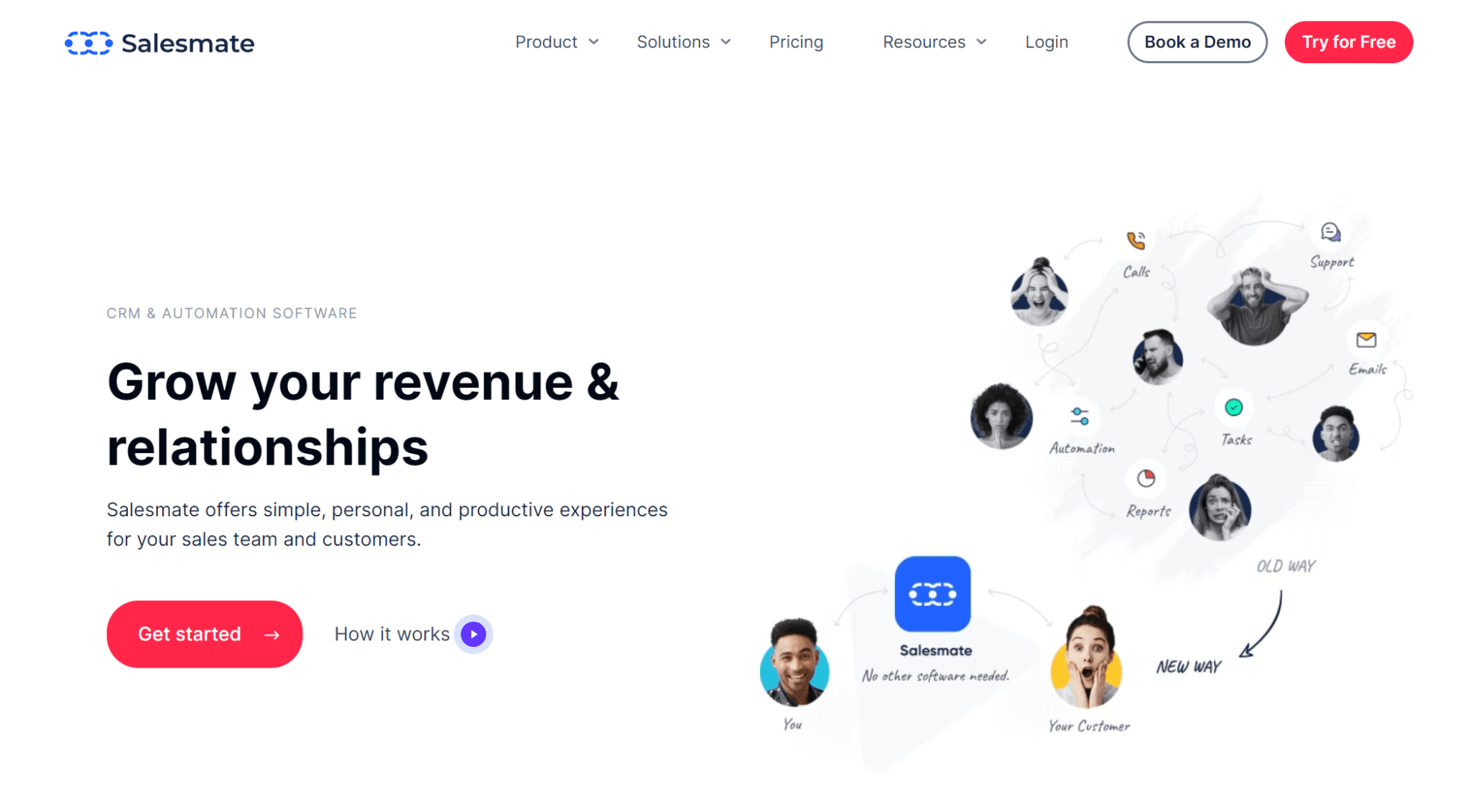 10+ Powerful Customer-Profiling Software Solutions That You Should ...