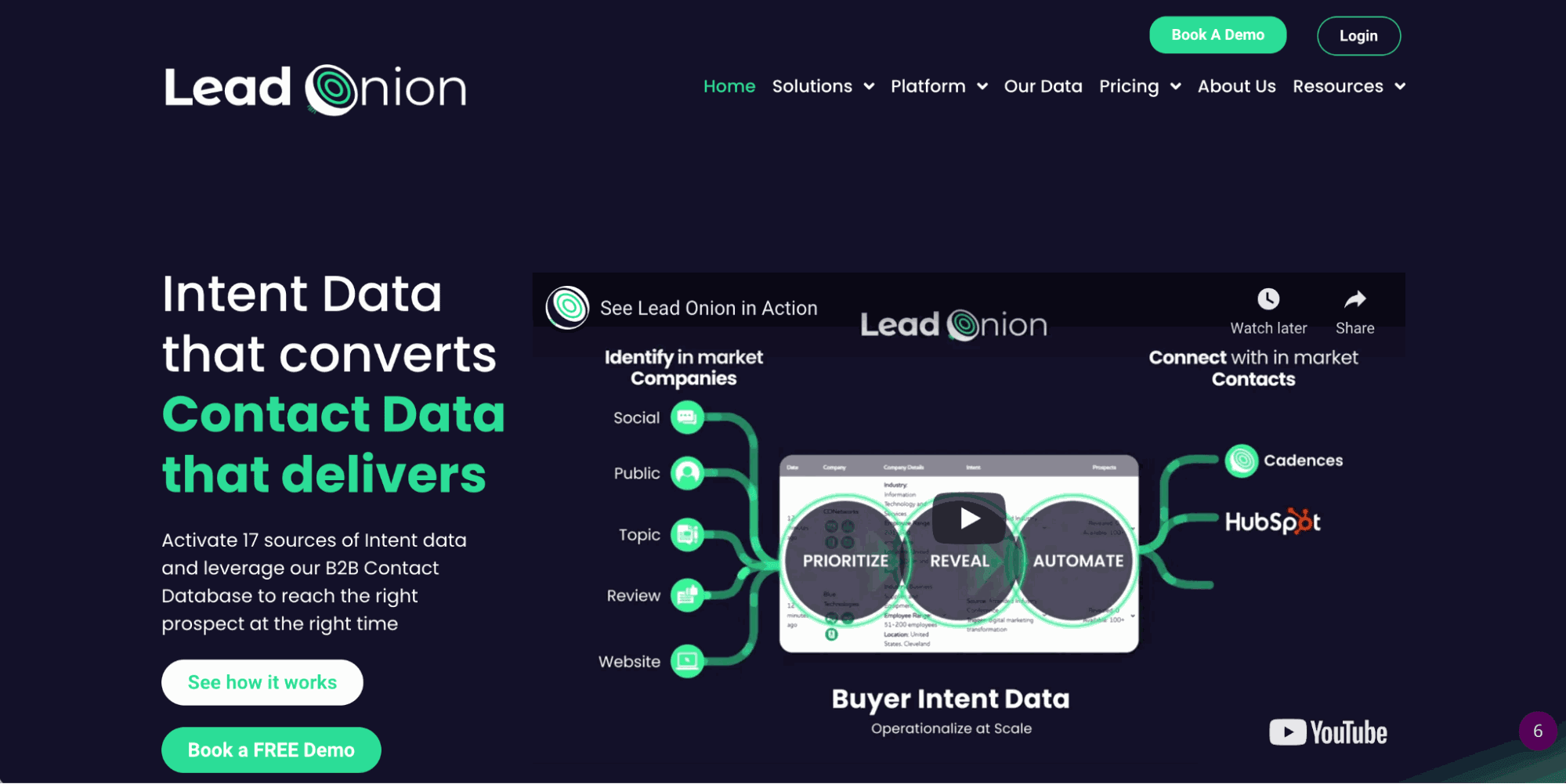 12 Best Buyer Intent Data Providers (for B2B) - UpLead