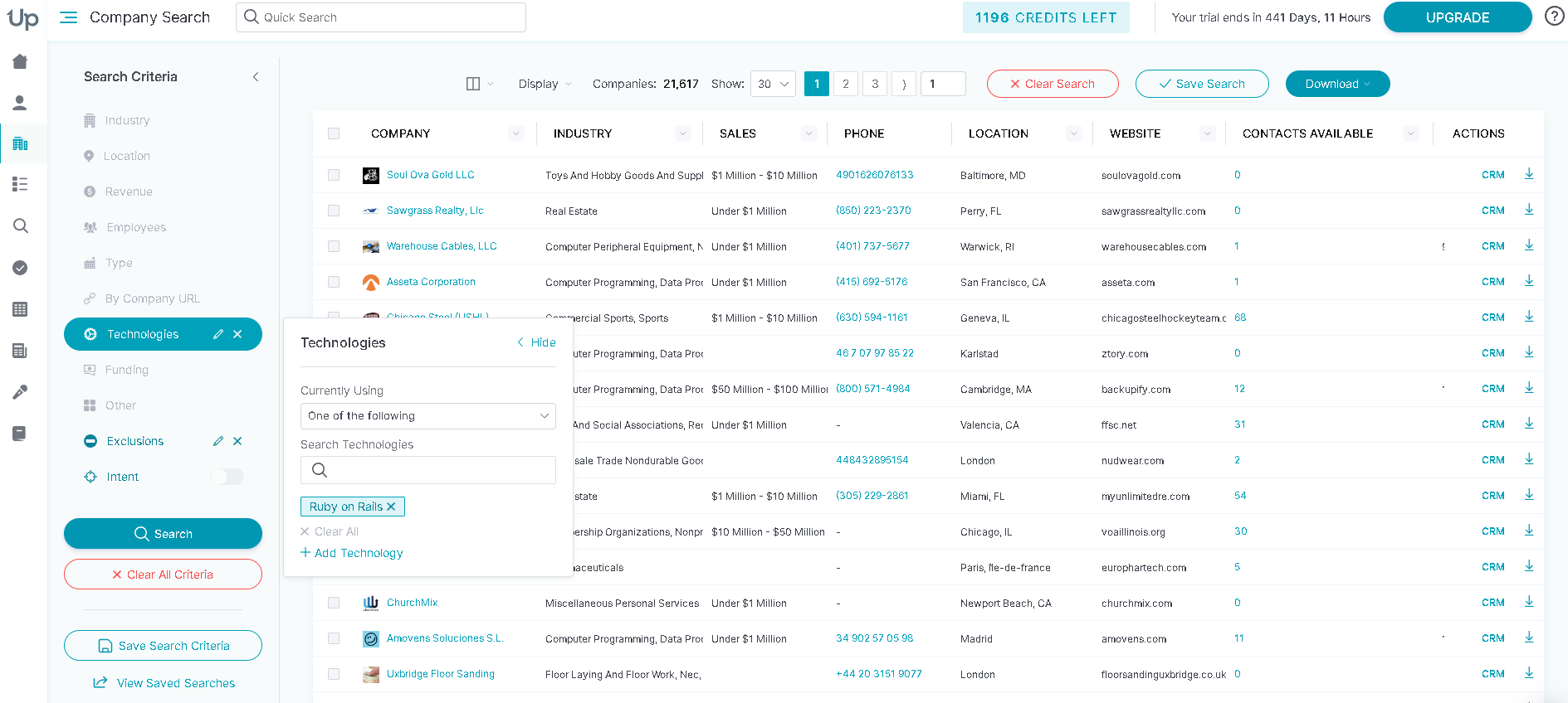 21 Well-Known Websites Using Ruby On Rails in 2025 - UpLead