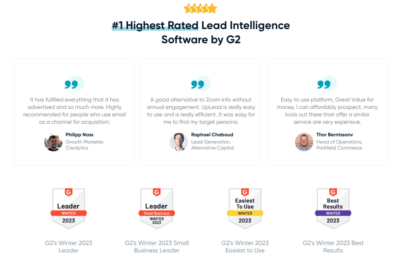 30+ Lead Sources to Grow Your Business - UpLead