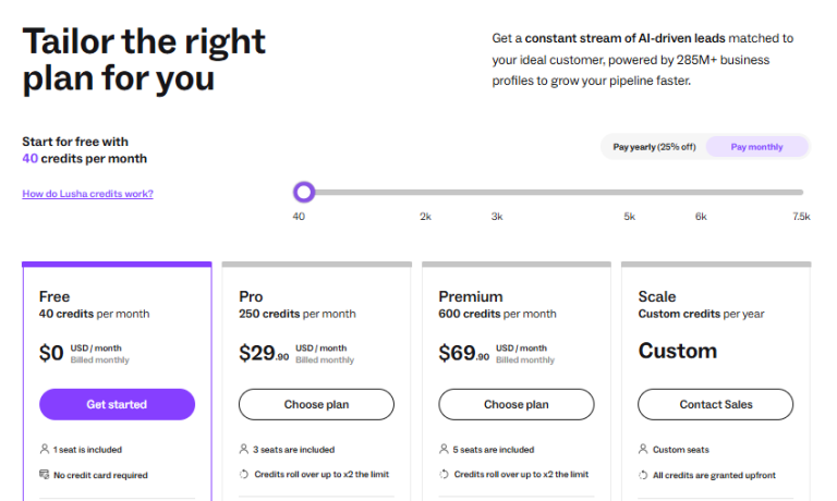 Lusha Pricing & Plans (2025) - UpLead