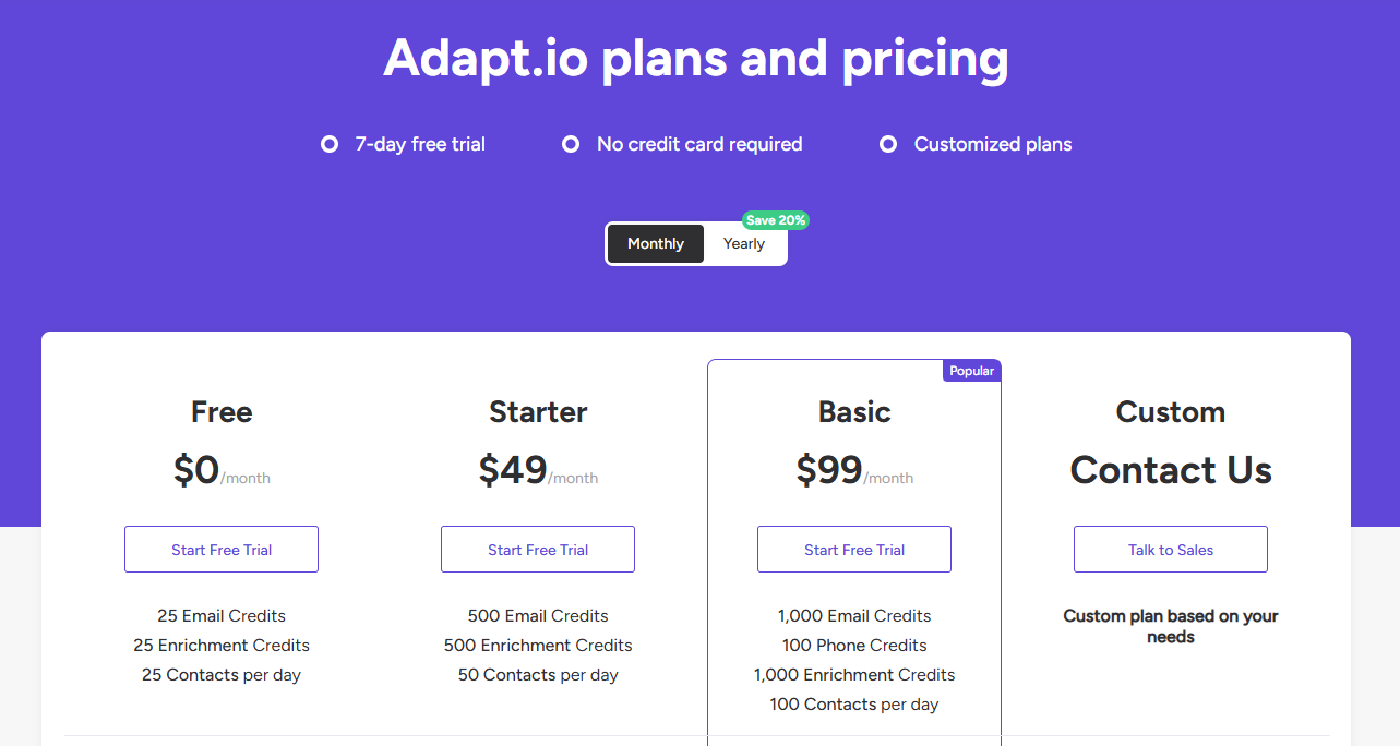 Adapt.io Pricing, Products, and Alternatives in 2025 - UpLead
