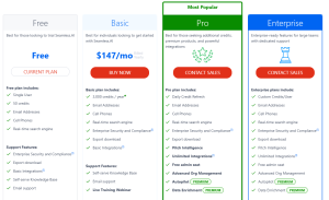 Seamless AI Pricing & Plans: True Cost for 2025 - UpLead