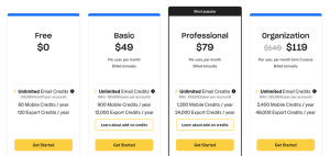 Lusha vs. Apollo: In-Depth Comparison Guide for 2025 - UpLead